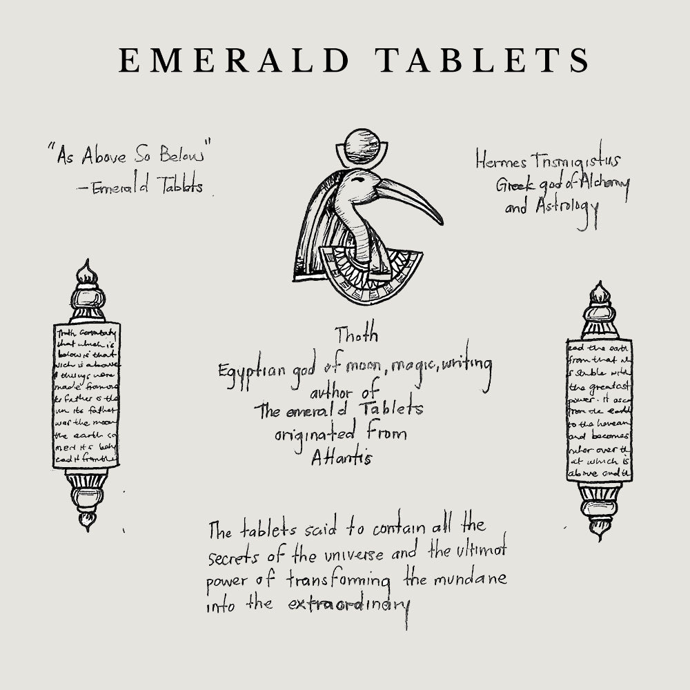 Emerald Tablets – Indigo Unveiled